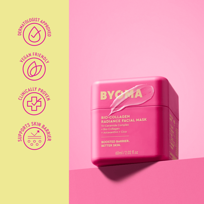 BYOMA Bio-Collagen Radiance Facial Mask – BYOMA UK