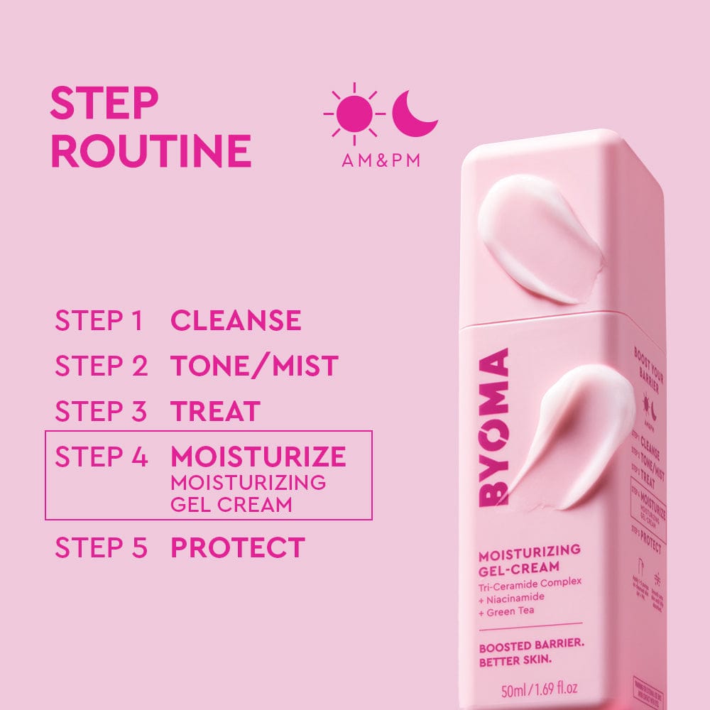BYOMA Moisturising Gel Cream | BYOMA – BYOMA UK