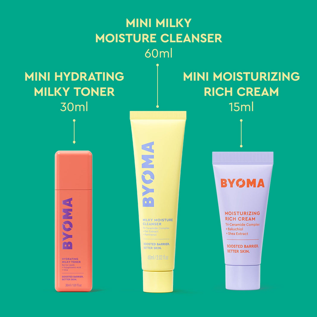 Skin Care Kits & Bundles | BYOMA UK