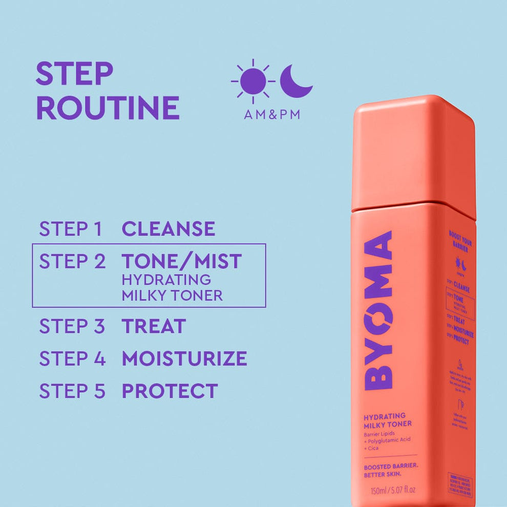 Hydrating Milky Toner – BYOMA UK