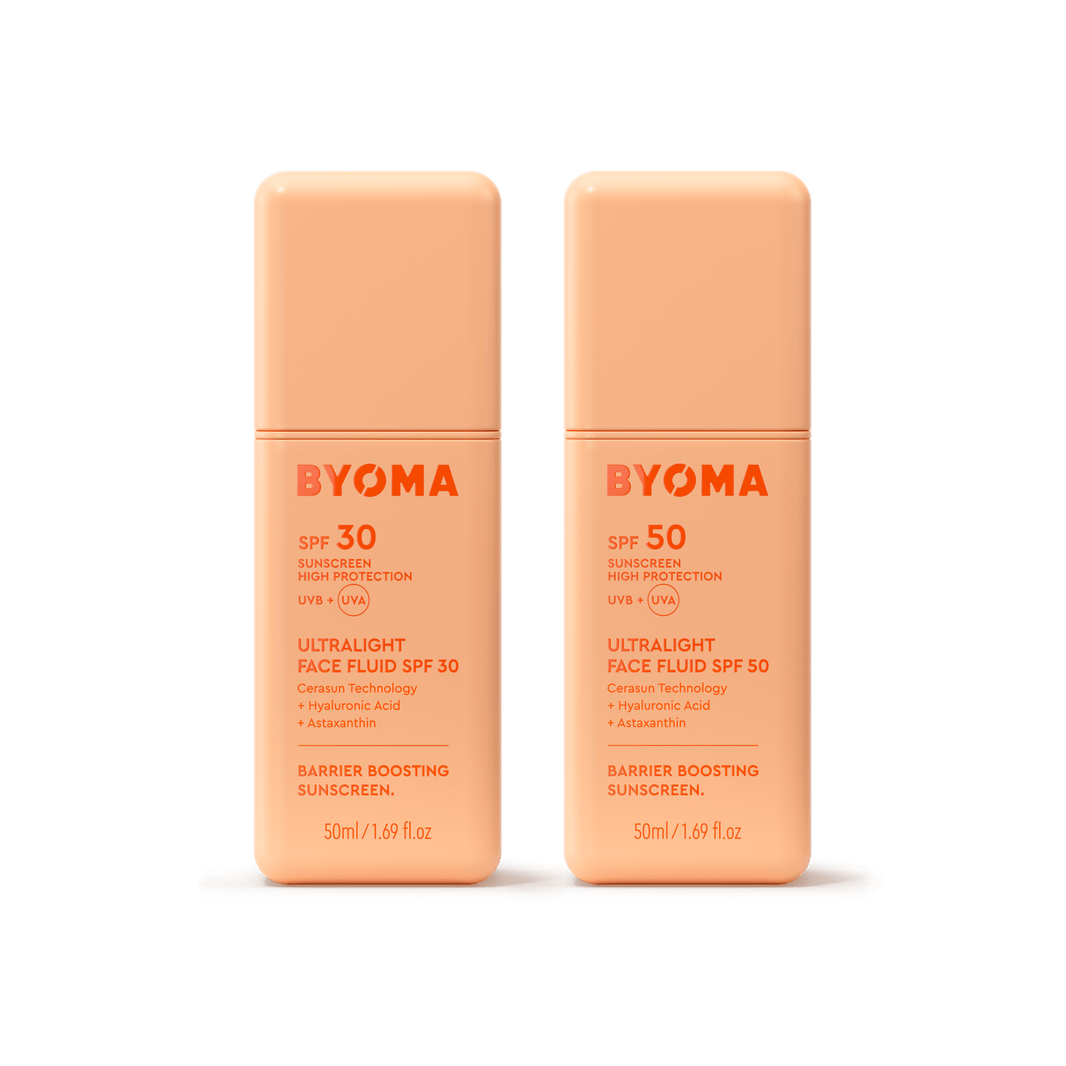 Skin Care Kits & Bundles | BYOMA UK