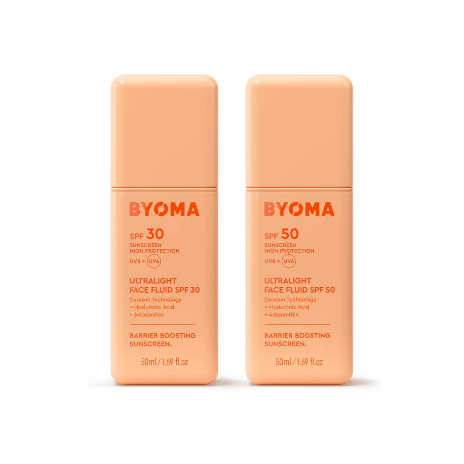 Skin Care Kits & Bundles | BYOMA UK