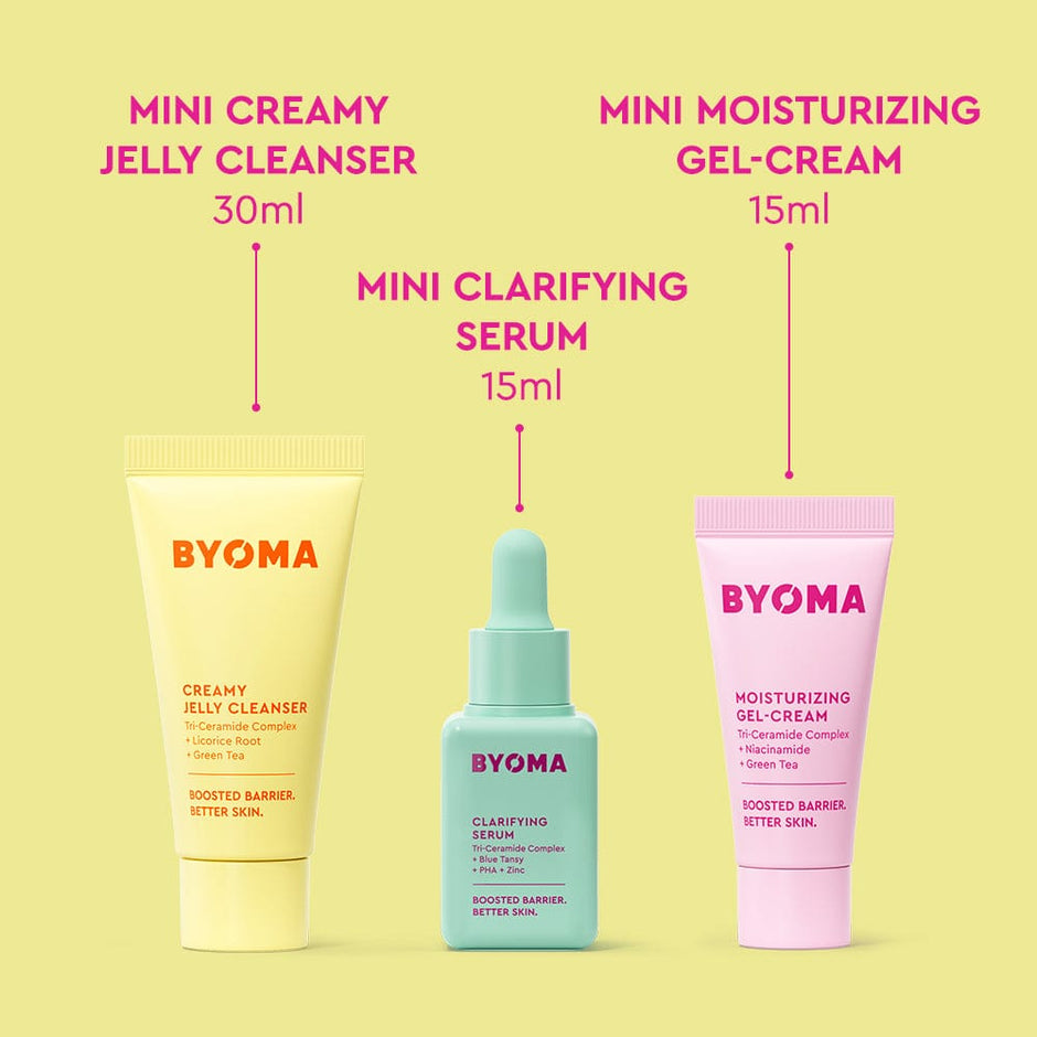 Sets – BYOMA UK